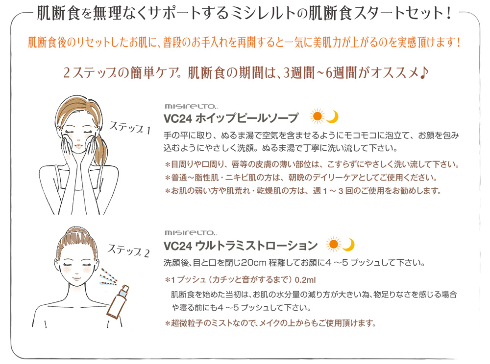 misirelto（ミシレルト）グルクルコラザイム-C24